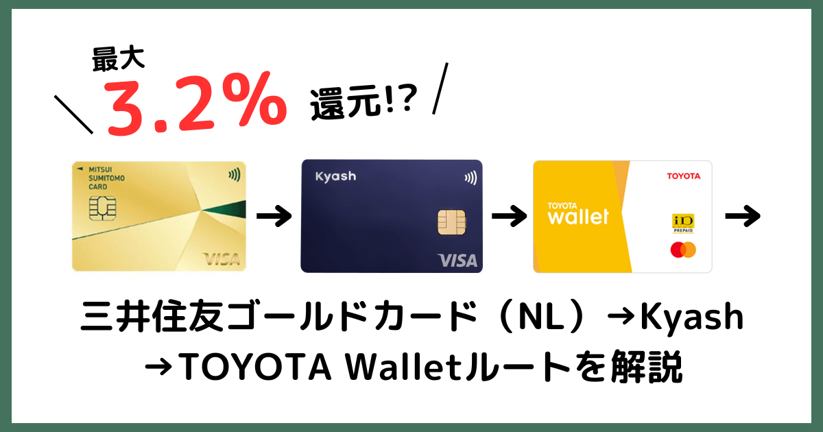 【ポイント最大3.2％還元】三井住友カード ゴールド（NL）→Kyash→TOYOTA Walletルートを解説 | こたろーパパの財テクblog